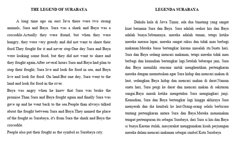 The Legend of Surabaya | PDF