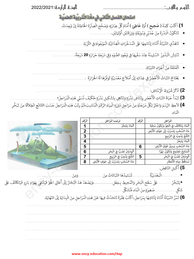 Techno 4ap22 2trim1 | PDF
