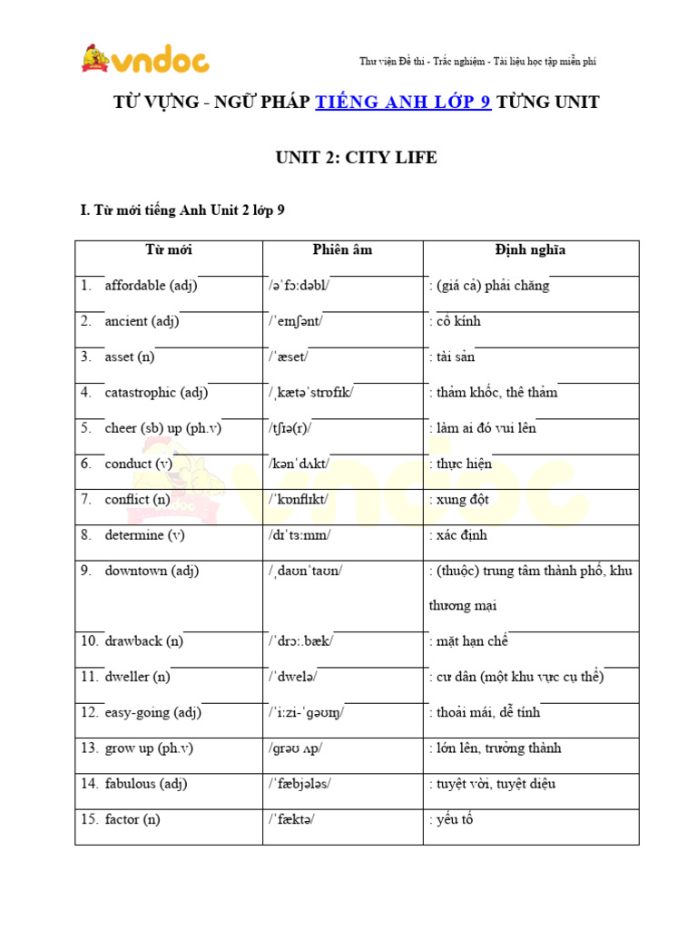 Tu Vung Ngu Phap Tieng Anh Lop 9 Chuong Trinh Moi Unit 2 City Life | PDF