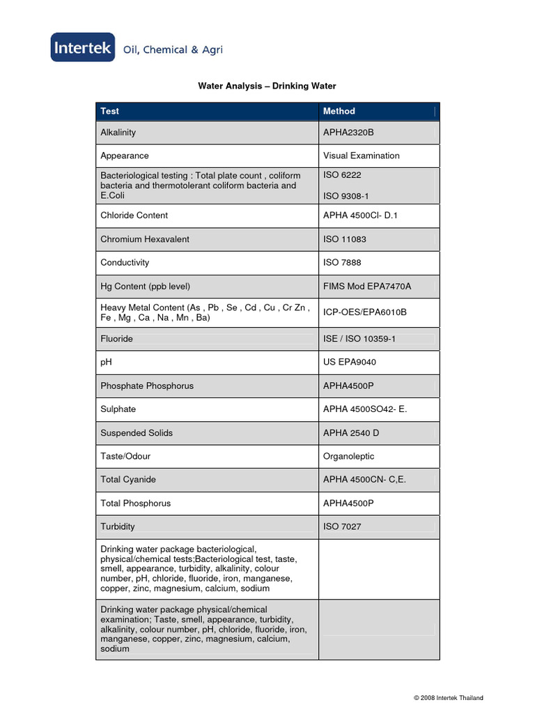 Water Approved Methods | PDF