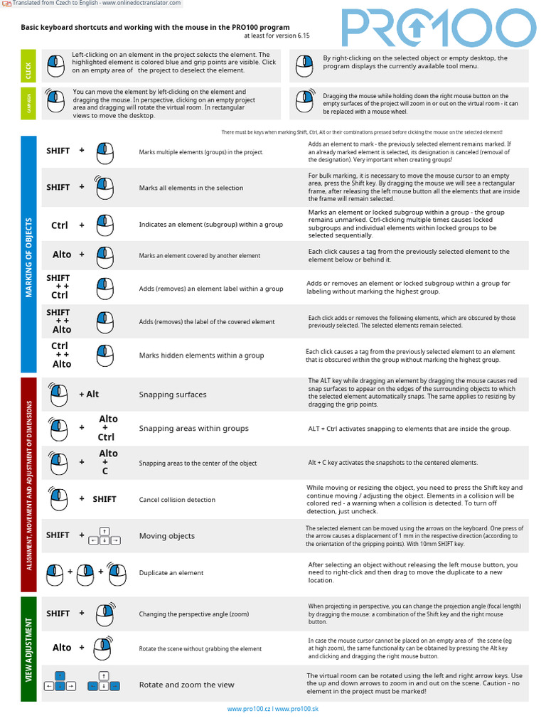 Pro100 Shortcuts | PDF | Control Key | Keyboard Shortcut