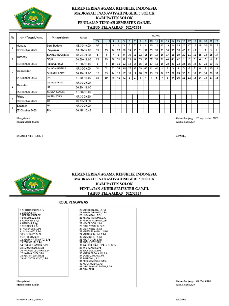 Jadwal Pengawas PTS 2023 Revisi Ok | PDF