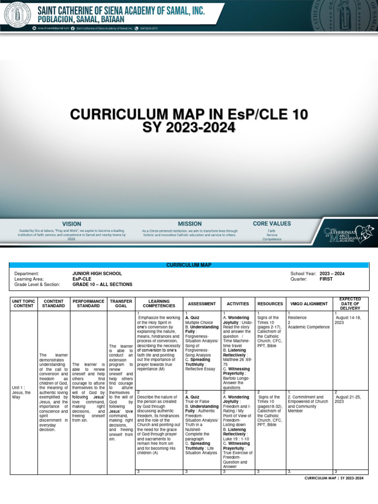 EsP/CLE 10 Curriculum Map 2023-2024 | PDF | Conscience | Religious ...