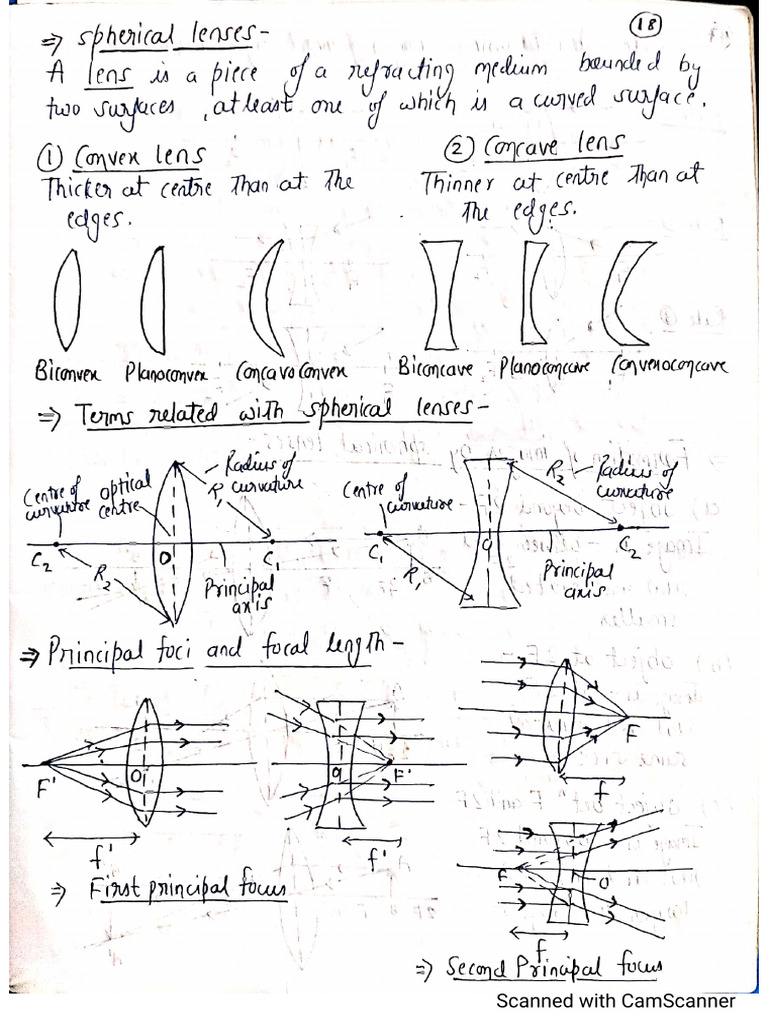 Ray Optics | PDF