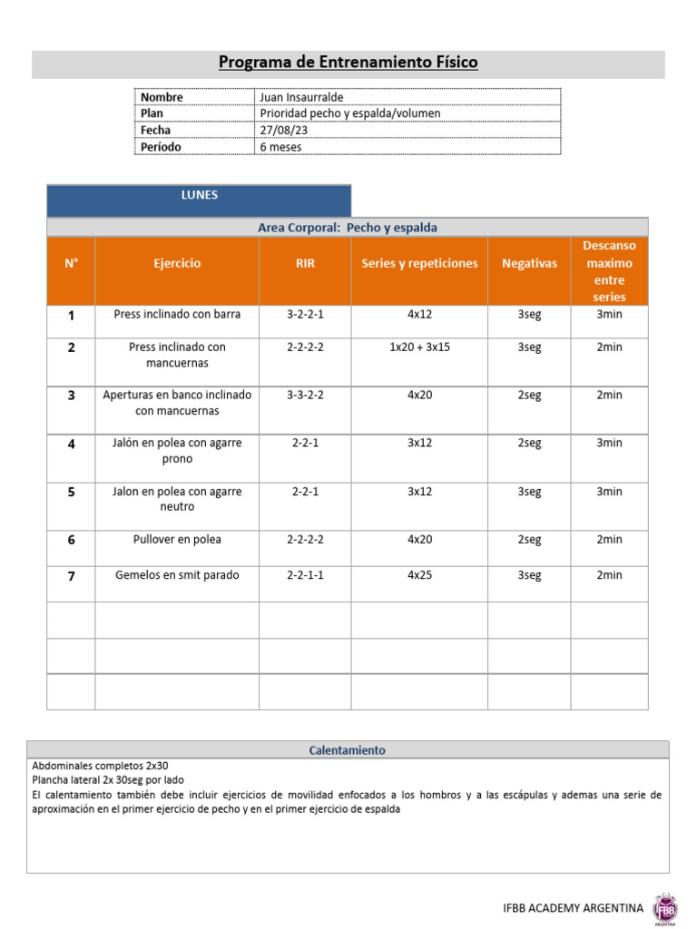 Entrenamiento Volumen Pecho-Espalda | PDF