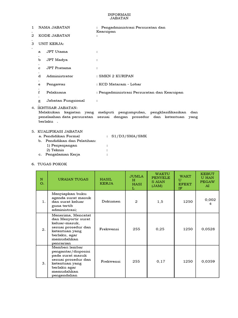 A4. Anjab Persuratan Dan Kearsipan | PDF