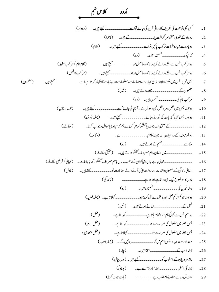 Urdu MCQs 9th CLass | PDF