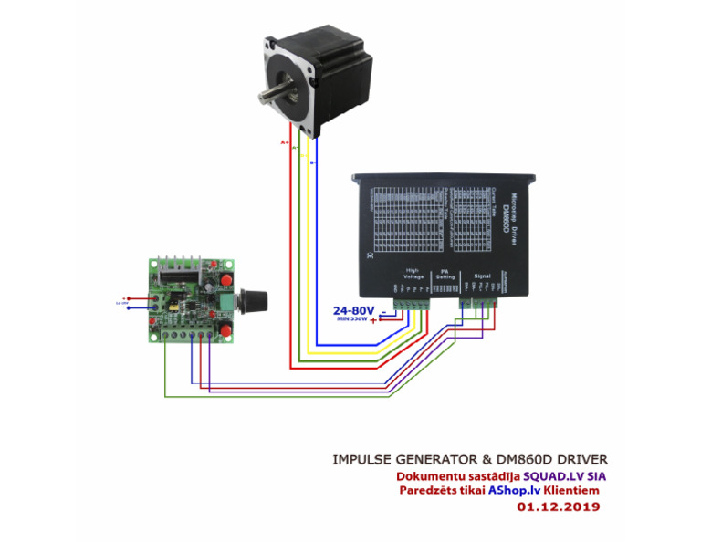 Impulsu Generators | PDF
