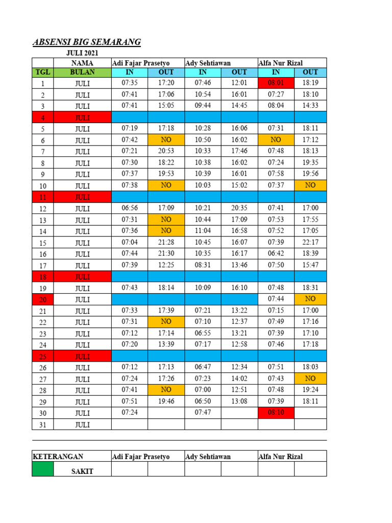 Absensi Bo Juli 2021 (1) - 645 | PDF