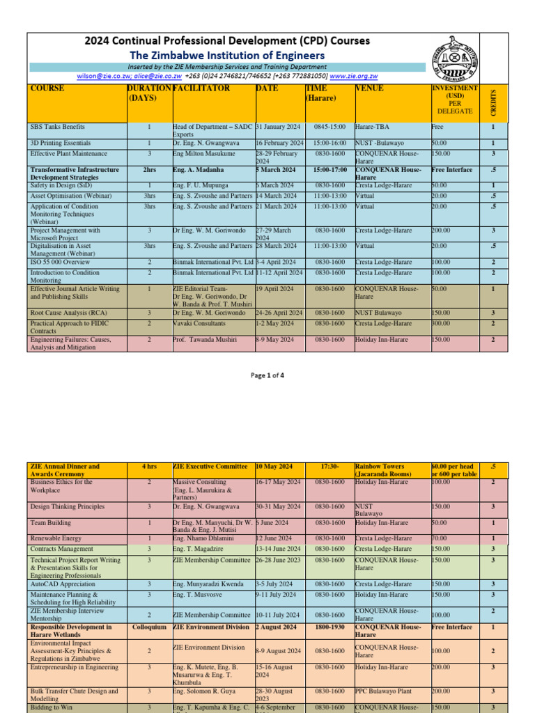 2024 Zie CPD Calendar FV Reviewed14022024 | PDF
