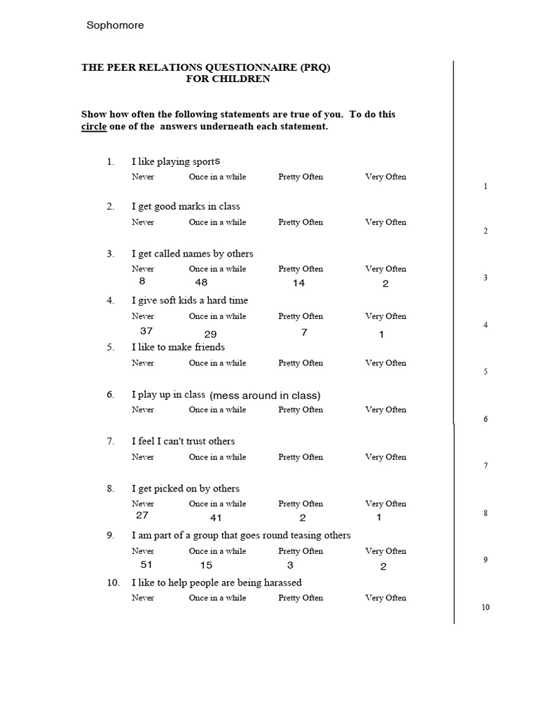 The Peer Relations Questionnaire (PRQ) For Children | PDF