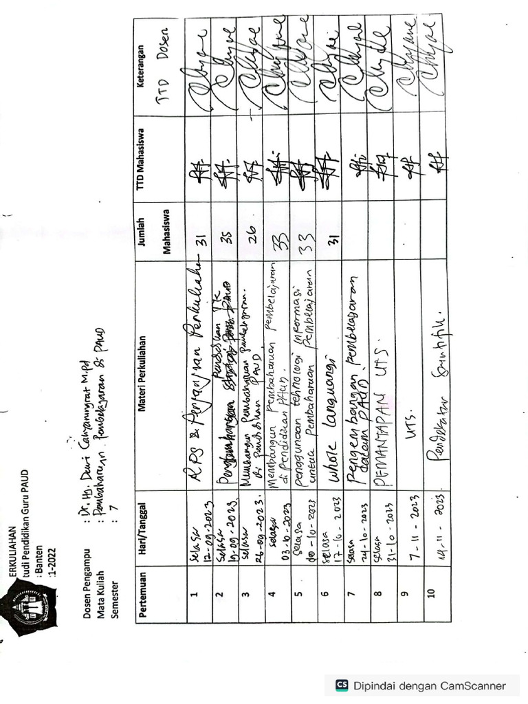 Scan Absen | PDF