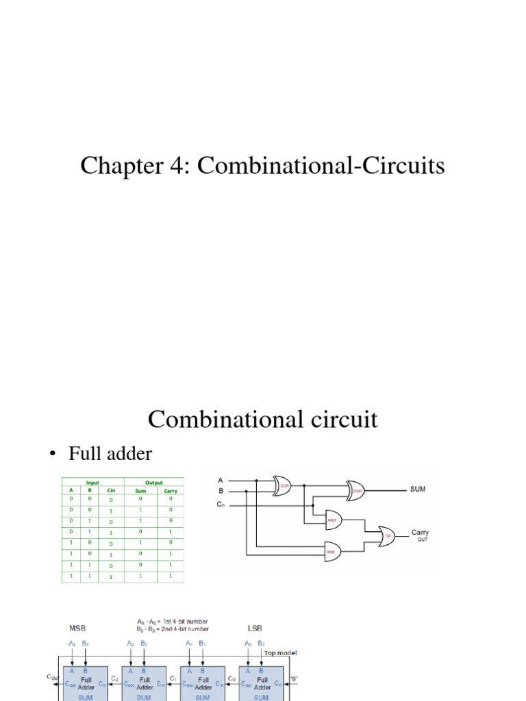 Chapter 04 Combination Logic Circuit | PDF