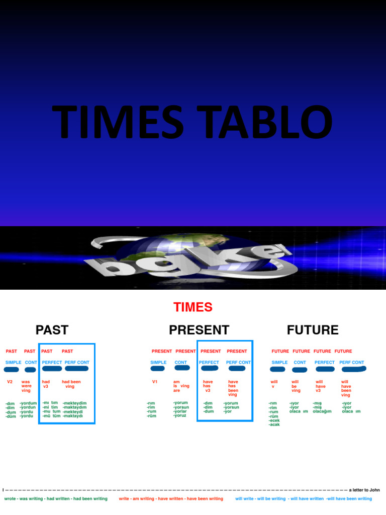 Times Tablo | PDF