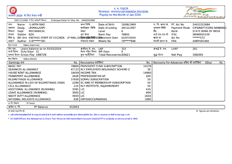 Pay Slip PDF202401 | PDF