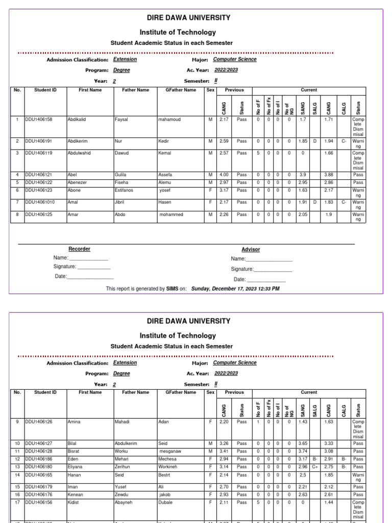 Student Academic Status Report 2022/23 | PDF | Science