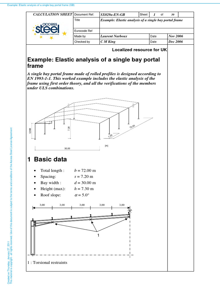 Elastic Analysis of A Single Bay Portal Frame | PDF