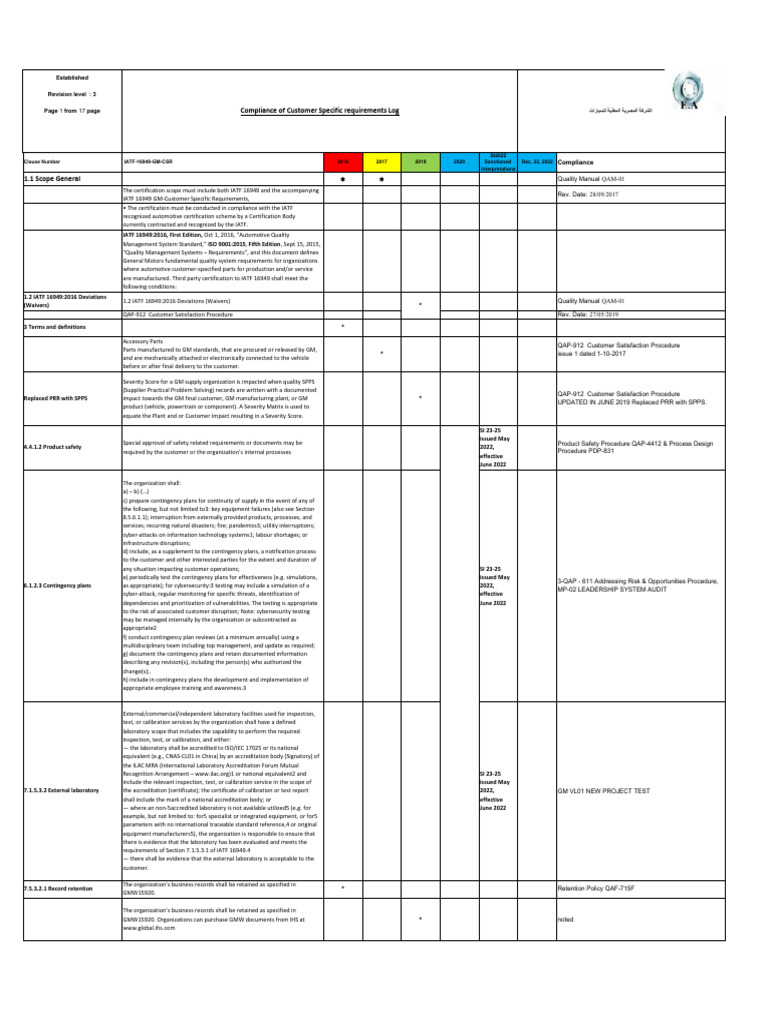 CSR Compliance Matrix | PDF