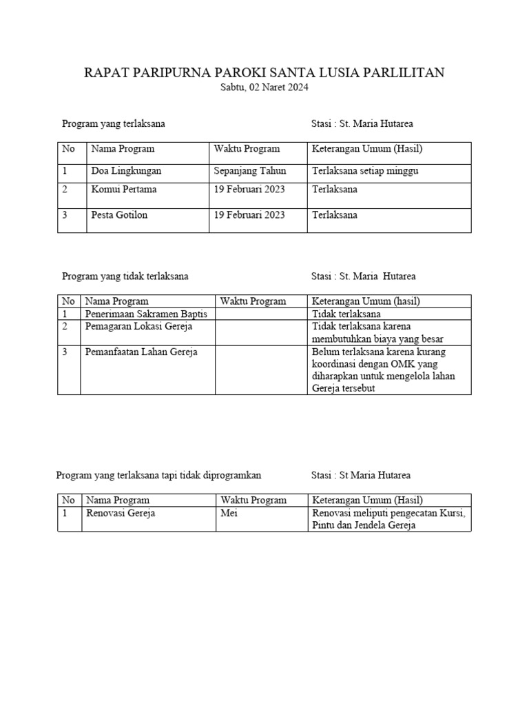 Rapat Paripurna Paroki Santa Lusia Parlilitan | PDF