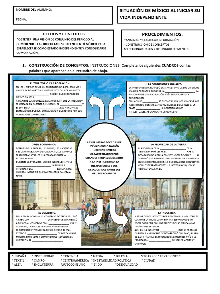 México Independiente: Retos Iniciales | PDF | México | Economias