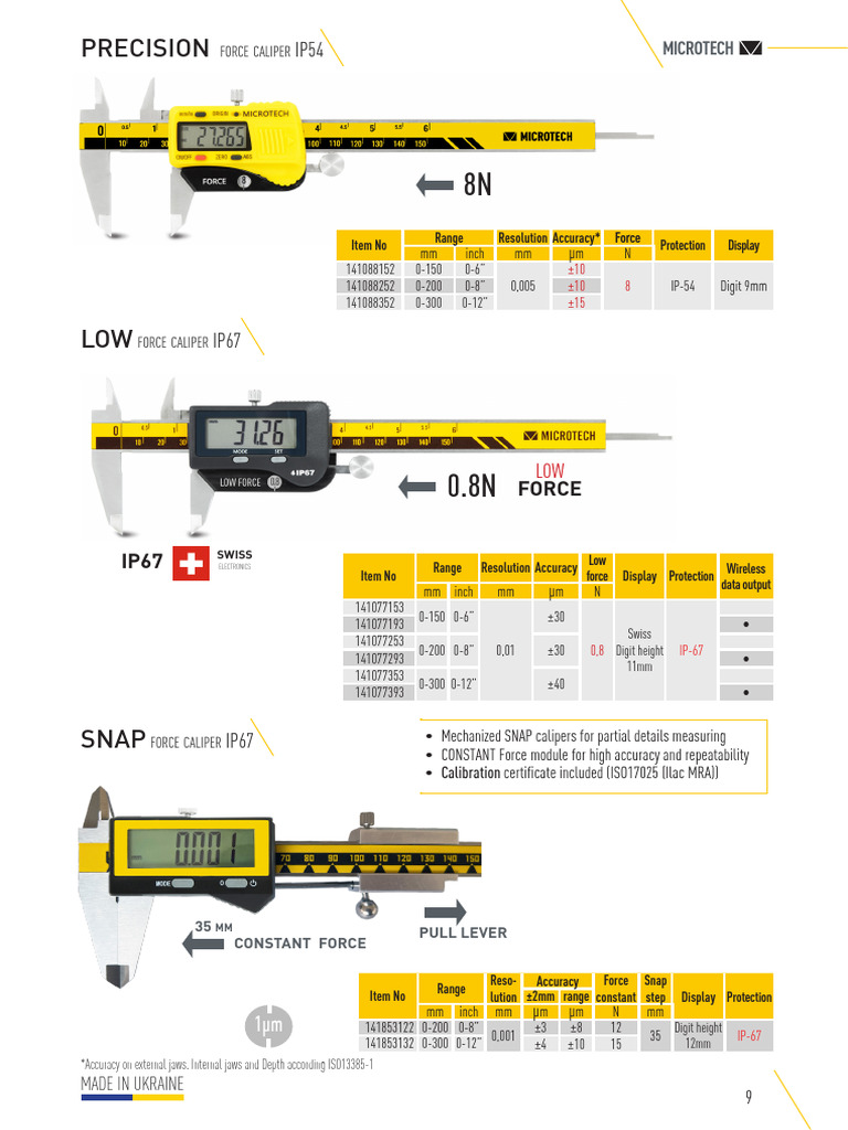 Pages From Microtech CATALOG (62) 2023 4 | PDF | Tools | Science