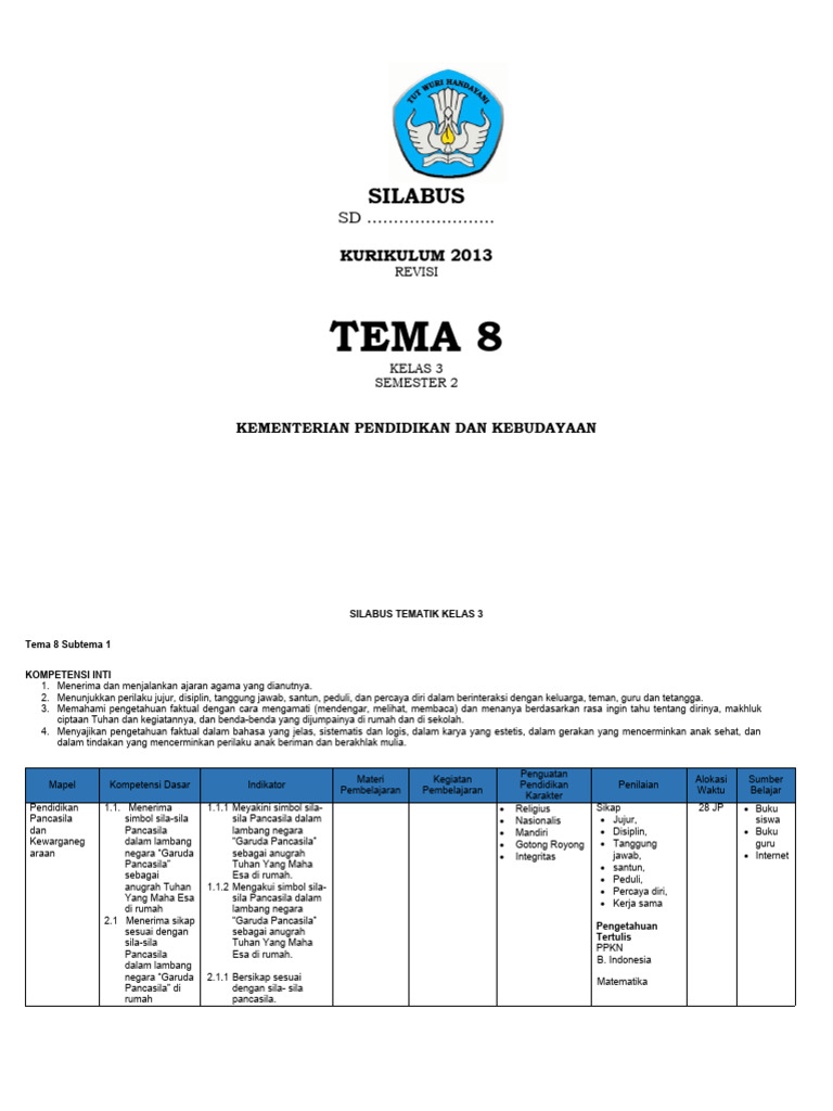 Silabus Kelas 3 Tema 8 | PDF