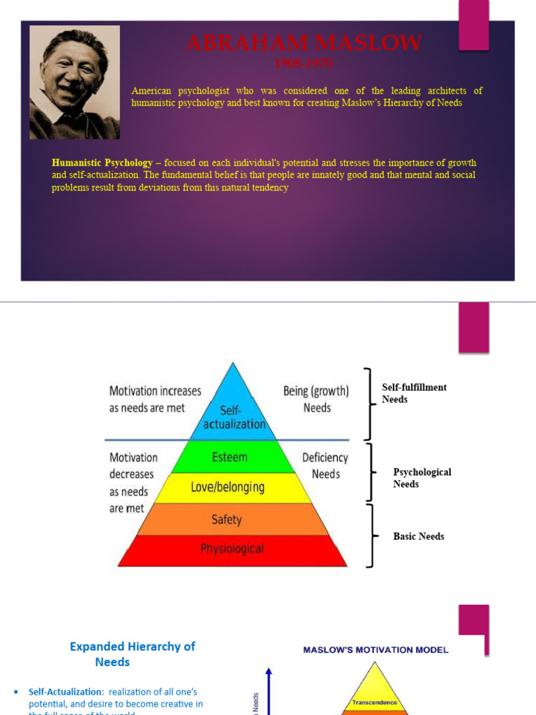Educ 2 Maslow's Theory of Motivation | PDF | Wellness | Science & Mathematics