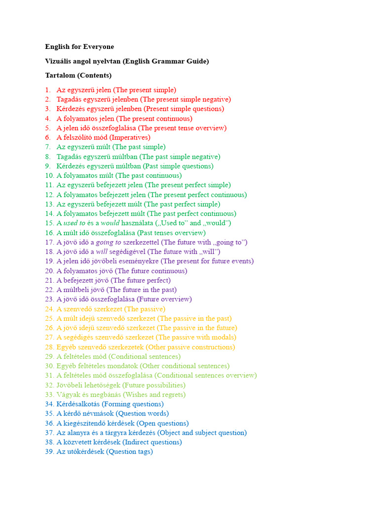 Vizuális Angol Nyelvtan Tartalom - Contents | PDF