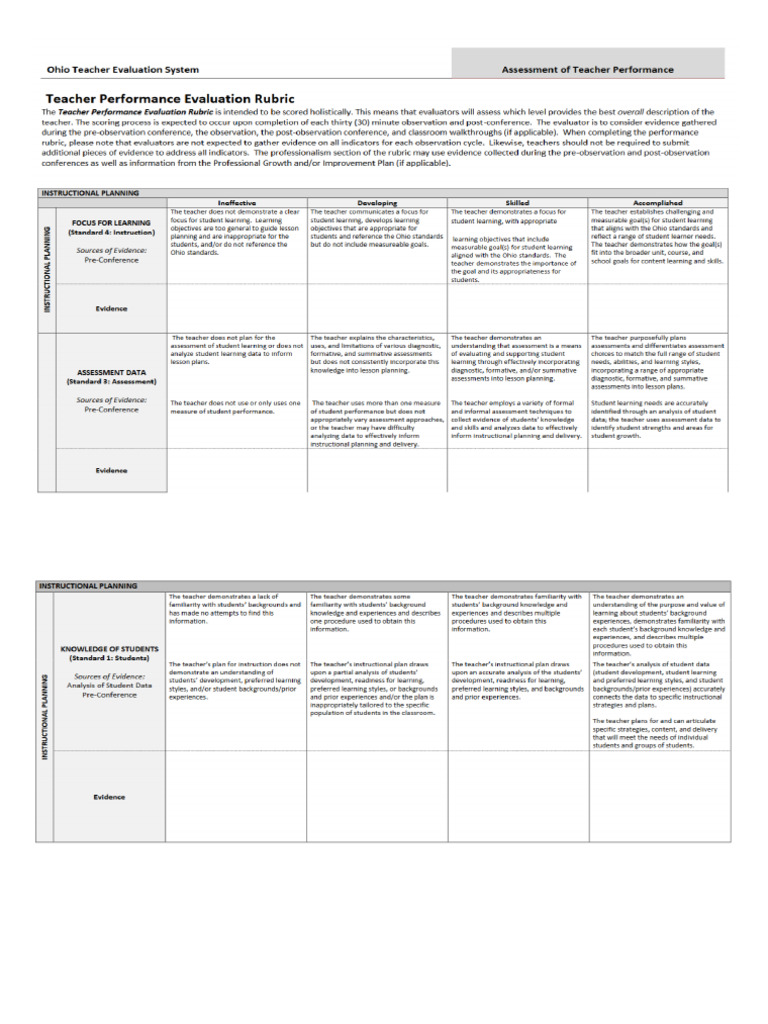 Evaluation Rubric Pdf