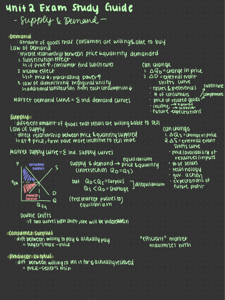 AP Economics | PDF | Microeconomics | Economics