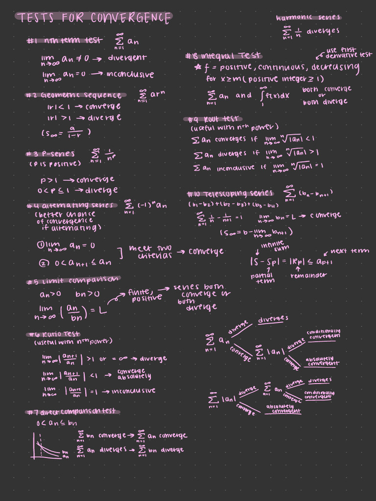 AP Calculus -- tests for convergence | PDF