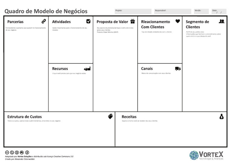 BM Canvas | PDF