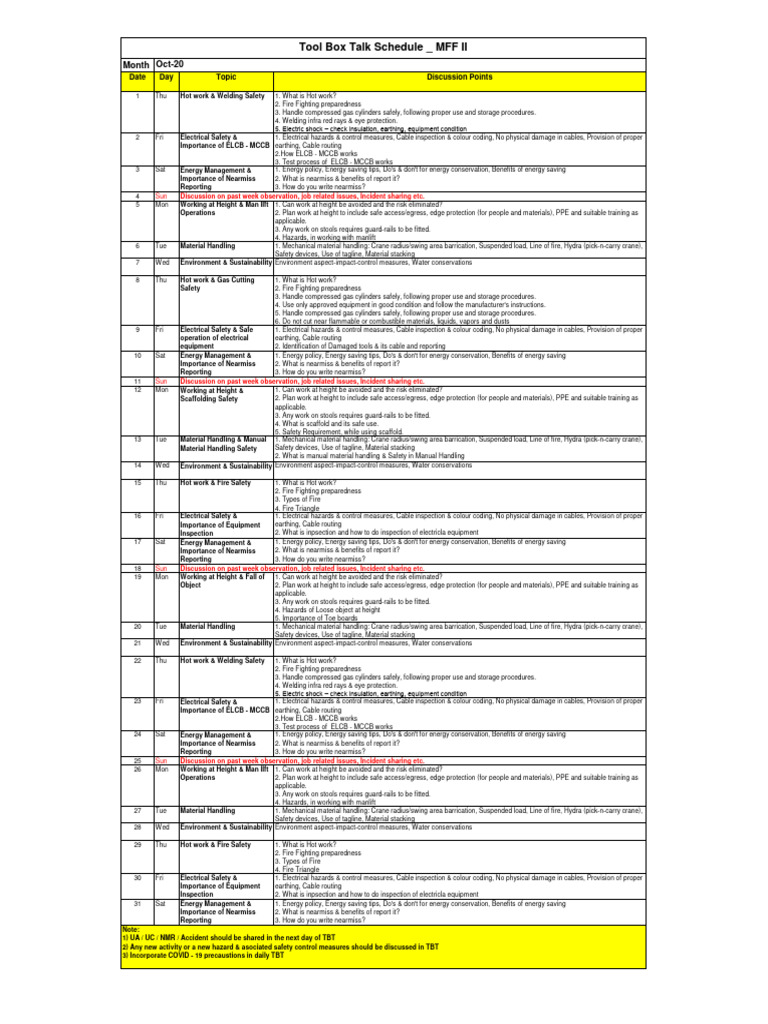 TBT Schedule - MFF II - Oct 2020 | PDF | Firefighting | Safety