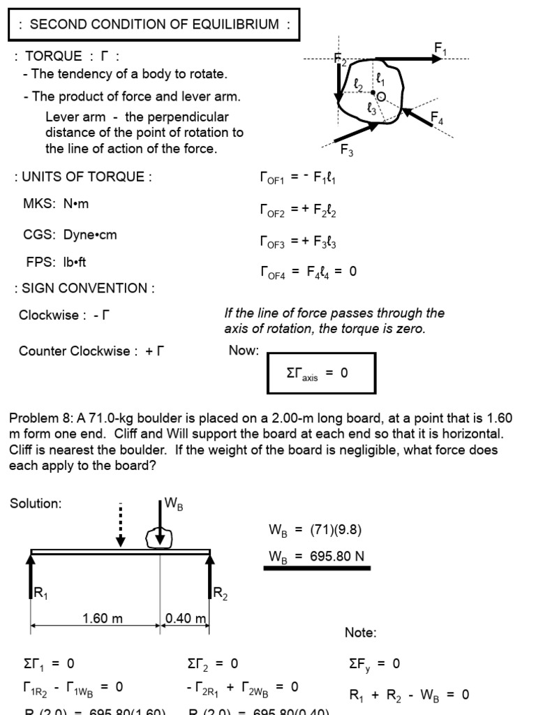Second Condition of Equilibrium Explained | PDF | Torque | Force