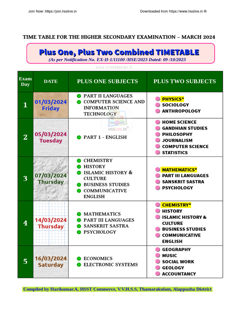 Hsslive-HSE March 2024-Combined Timetable | PDF | Science