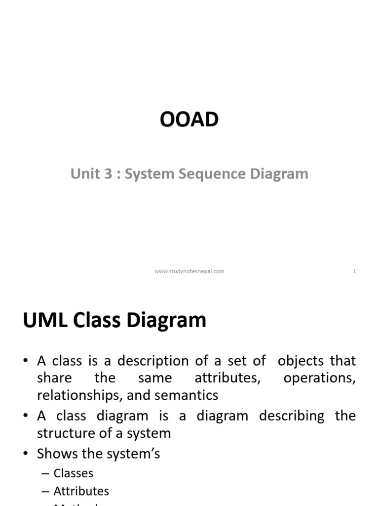 OOAD Unit3 SystemSeqDiagram | PDF