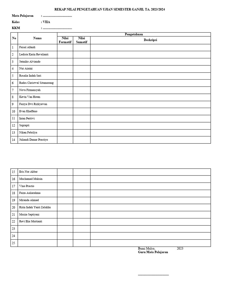 Rekap Nilai Ujian Semester I Kelas VII - VIII | PDF