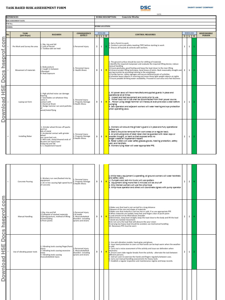 Concrete HSE Risk Assessment | PDF