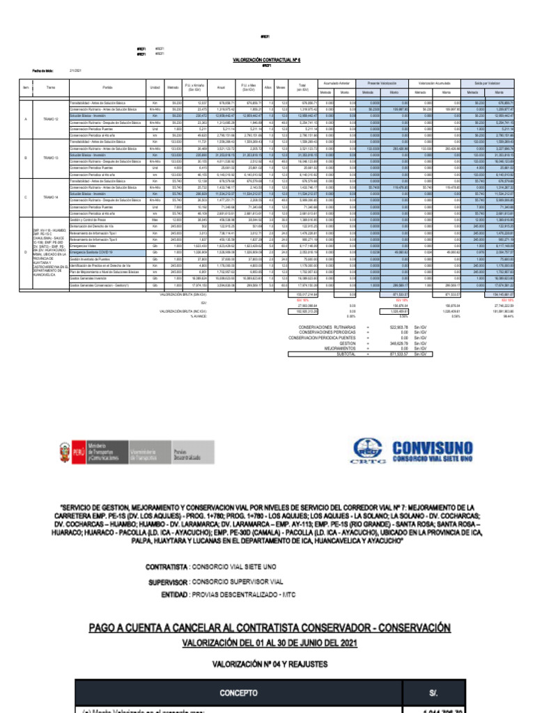 Val N°35 ENE 24 REV 02 | PDF