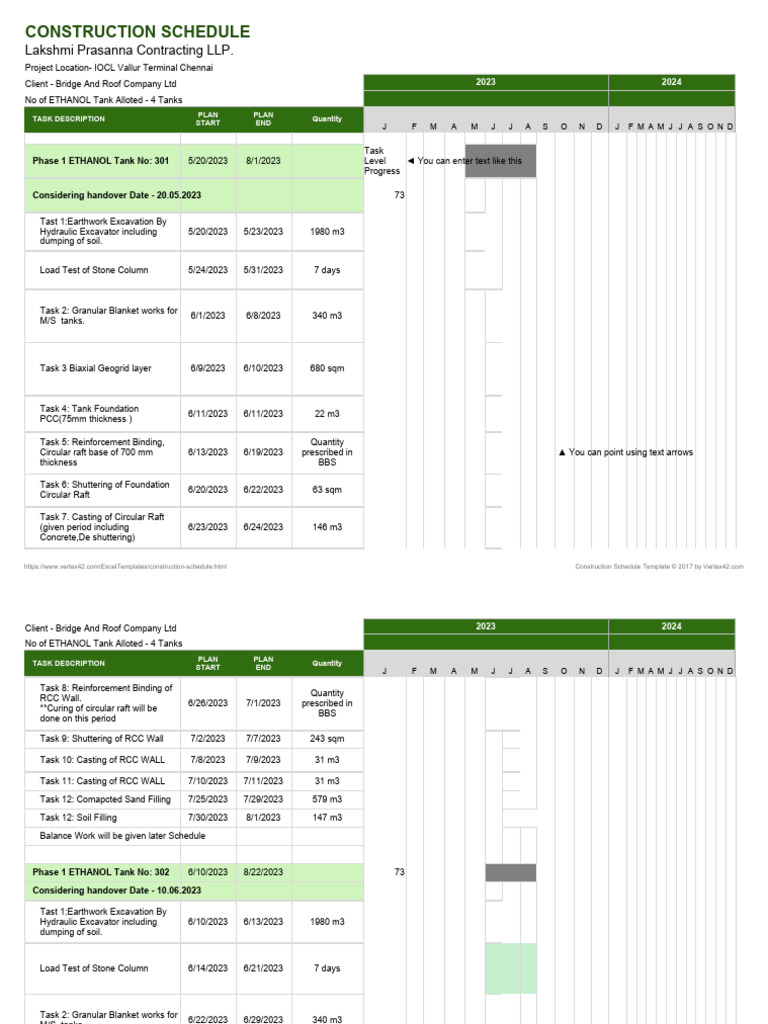 Construction Work Schedule of Ethanol Tanks | PDF | Worksheet ...