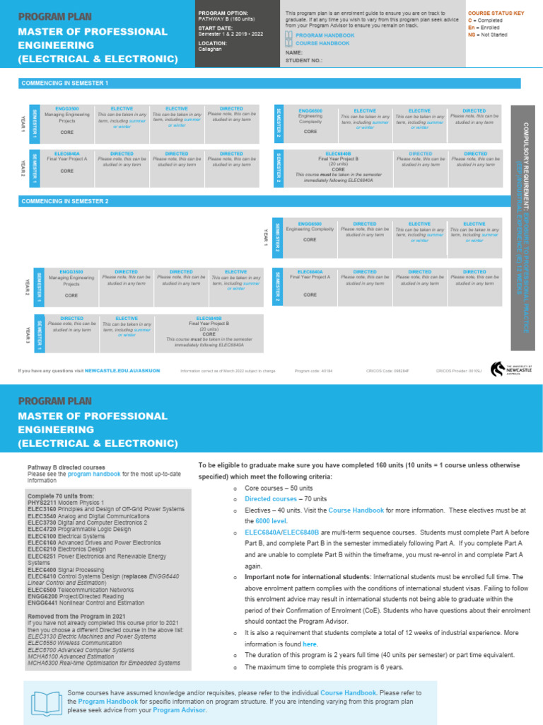 MPE Electrical Electronic 40184 Pathway B S1 S2 2019-22-003 | PDF | Electronics | Information