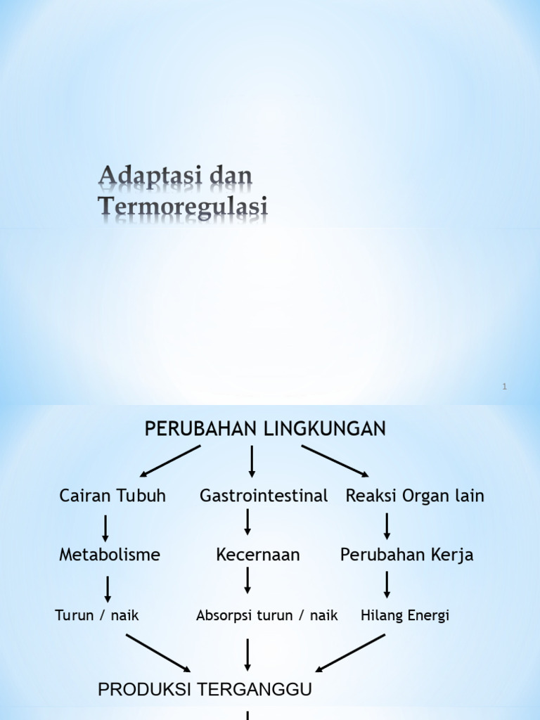 Adaptasi & Termoregulasi Final | PDF