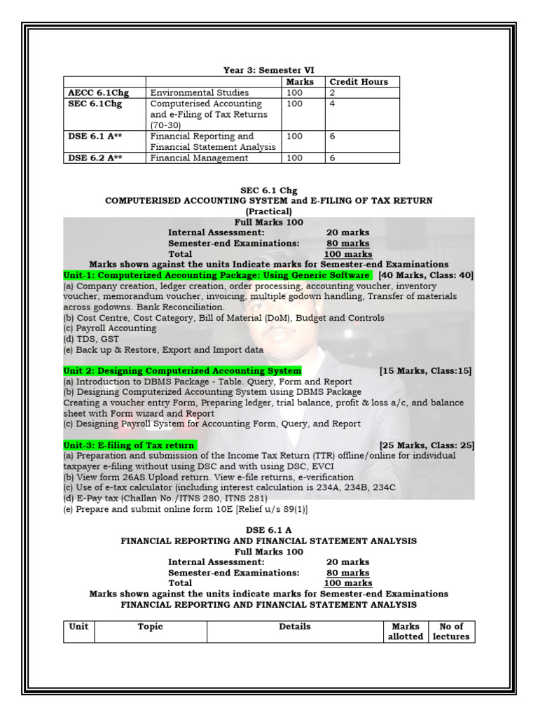 6th Sem Syllabus | PDF | Working Capital | Capital Structure