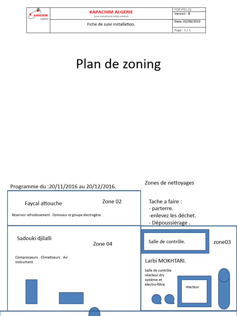 Plan de zoning | PDF