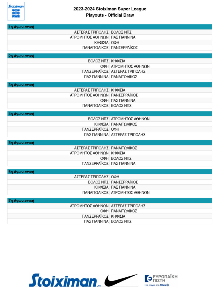 2023 2024 Stoiximan Super League Playouts Official Draw | PDF
