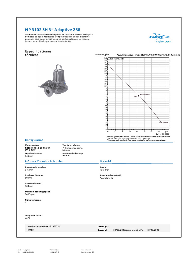 Curva de rendimiento Flygt NP3102 | PDF | Cantidades fisicas | Metrología