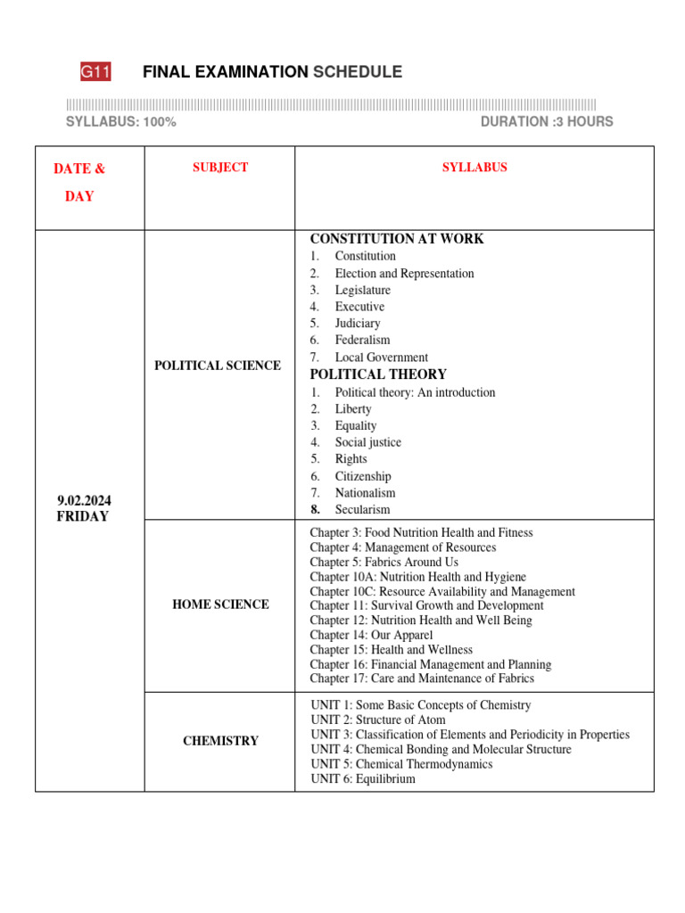 0 - Grade Xi Final Examination Datesheet and Syllabus | PDF | Self ...