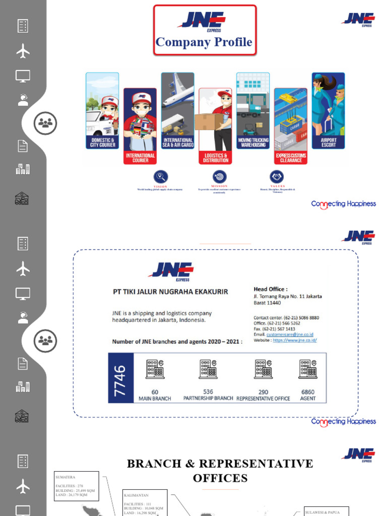 Jne Company Profile - New | PDF