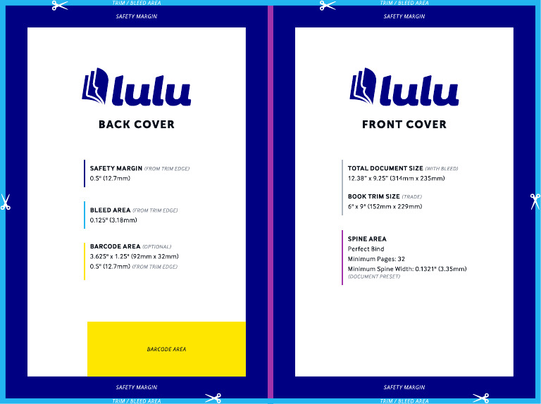 Lulu Us Trade Paperback Template | PDF
