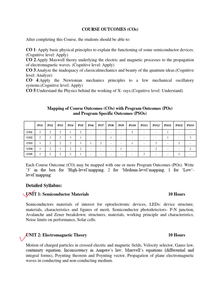 Syllabus - 2nd Sem | PDF | Waves | Electromagnetism Syllabus - 2nd Sem | PDF | Waves | Electromagnetism